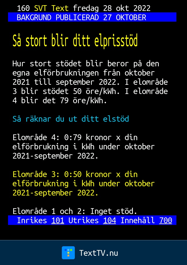 Så stort blir ditt elprisstöd - SVT Text TV
