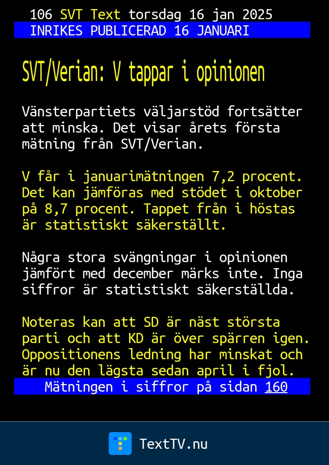 SVT/Verian: V tappar i opinionen - SVT Text TV