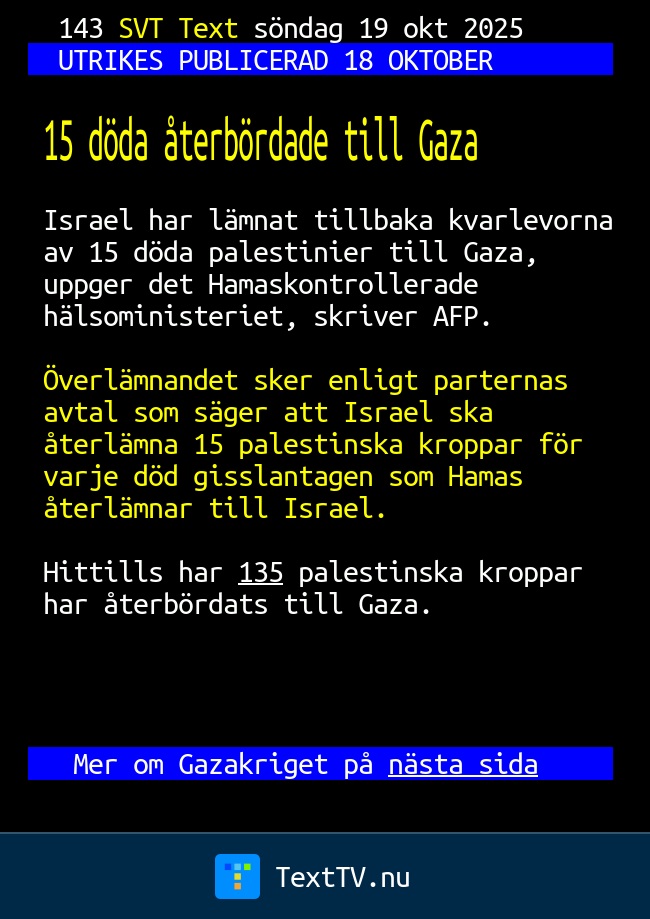 15 döda återbördade till Gaza - SVT Text TV